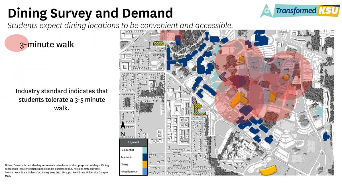 According to Surveys, Students, Faculty, and Staff are Looking for More ...